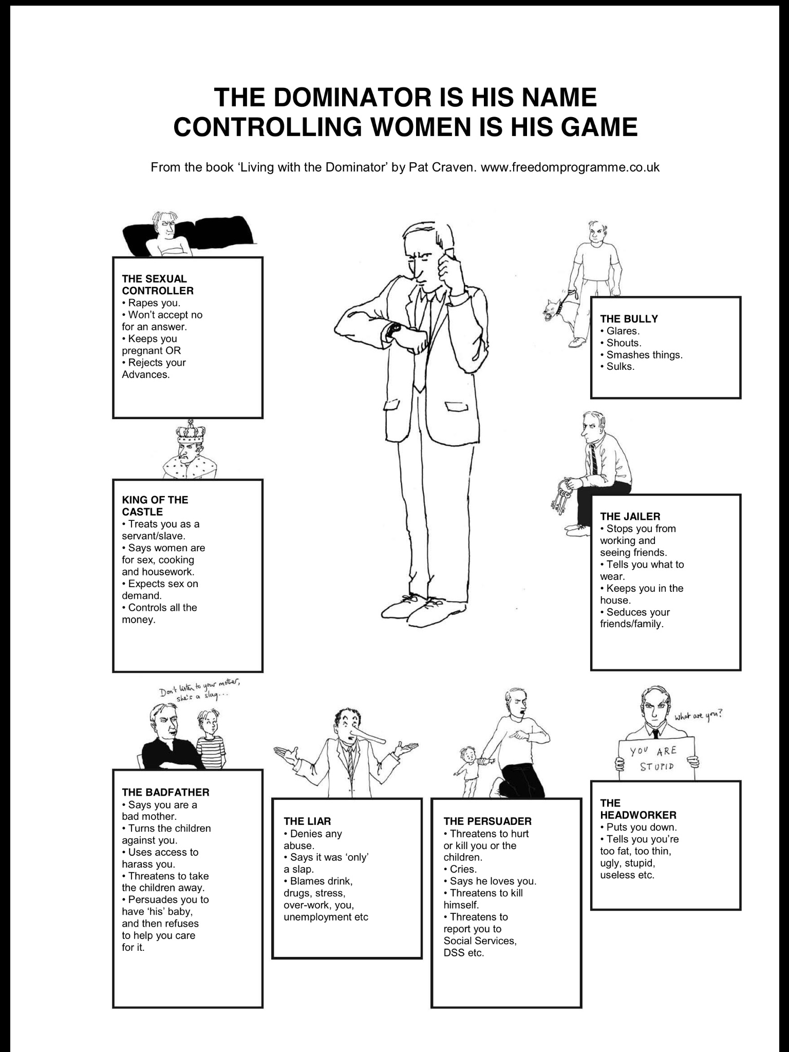 Meet 'The Dominator' - traits & persona - Sharon Bryan Consultancy ...